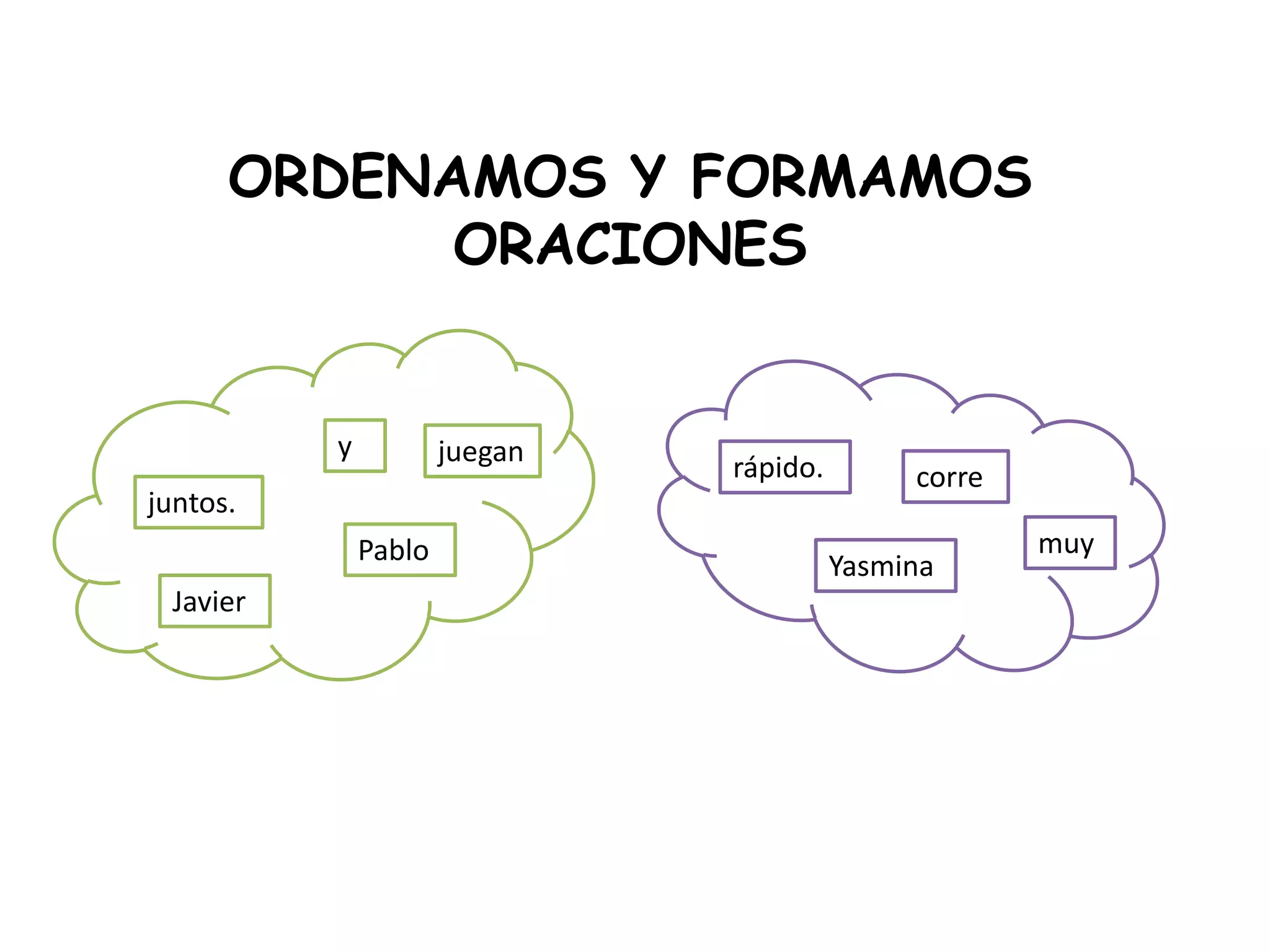 El verbo: Singular y plural | PPTX