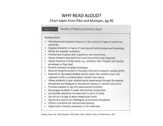 Power point engaging children in read alouds and shared reading | PDF