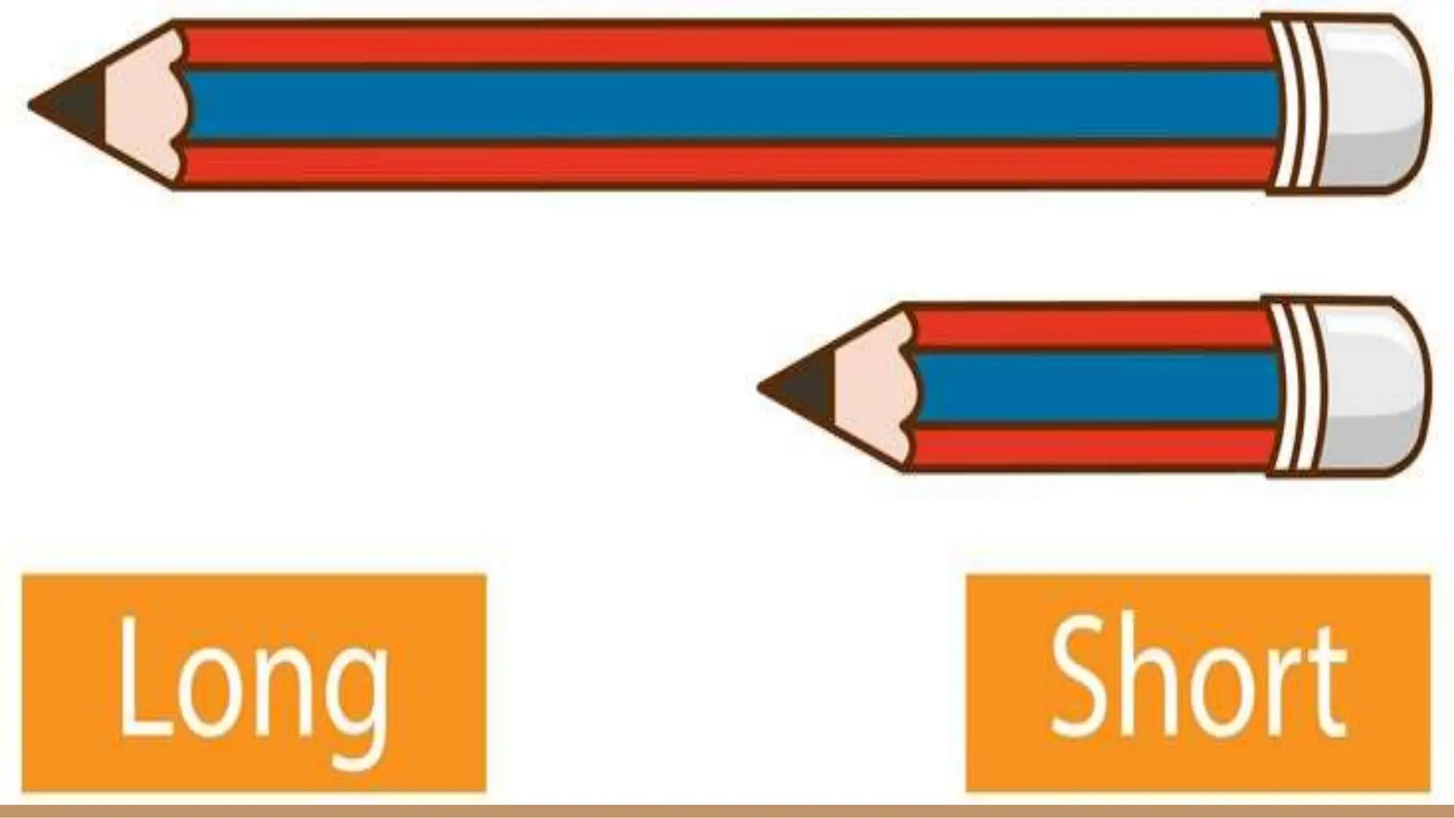 Powerpoint in English 1 lesson for Grade 1 | PPTX