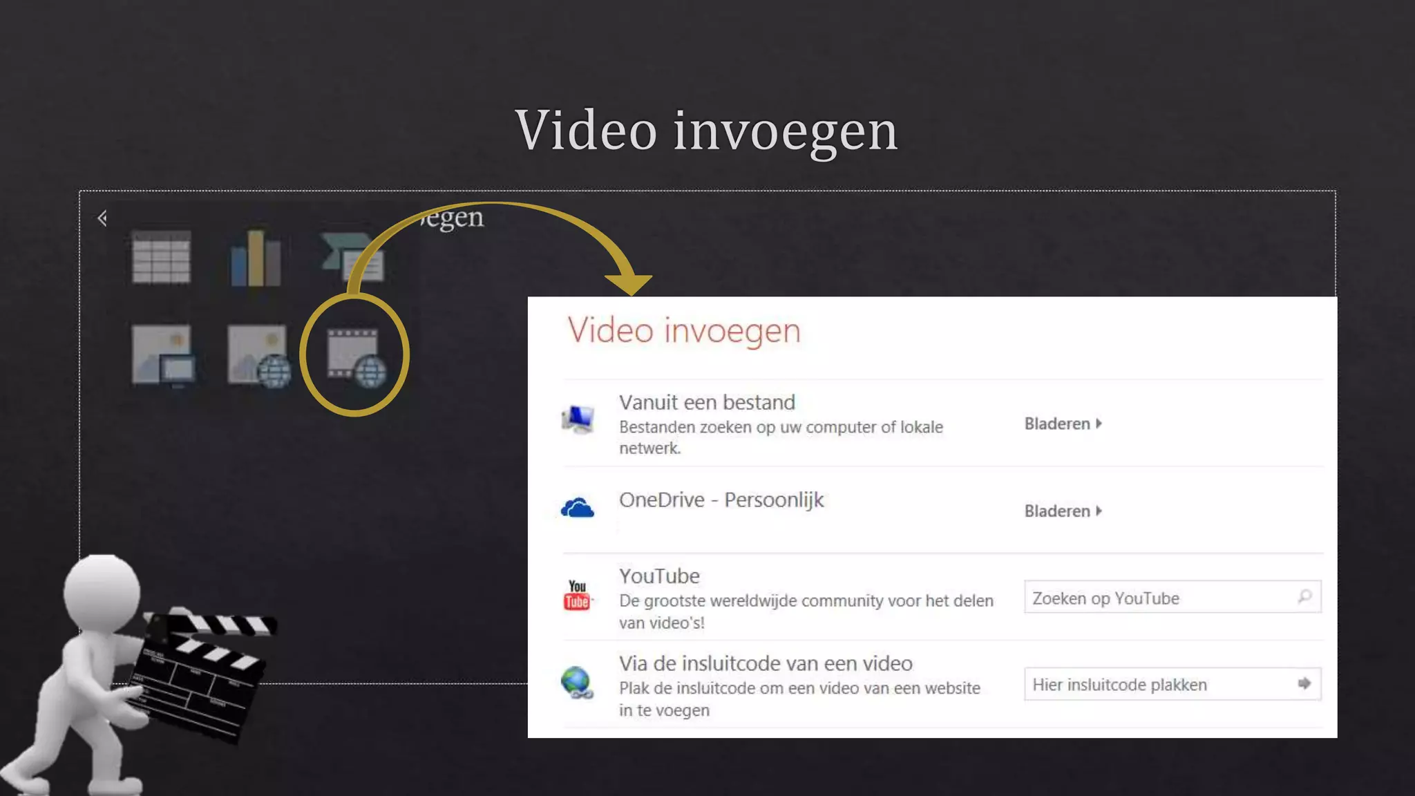 Powerpoint en prezi | PPTX