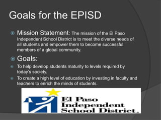 Power point episd show | PPSX