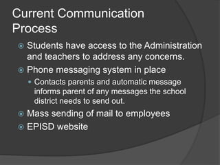 Power point episd show | PPT