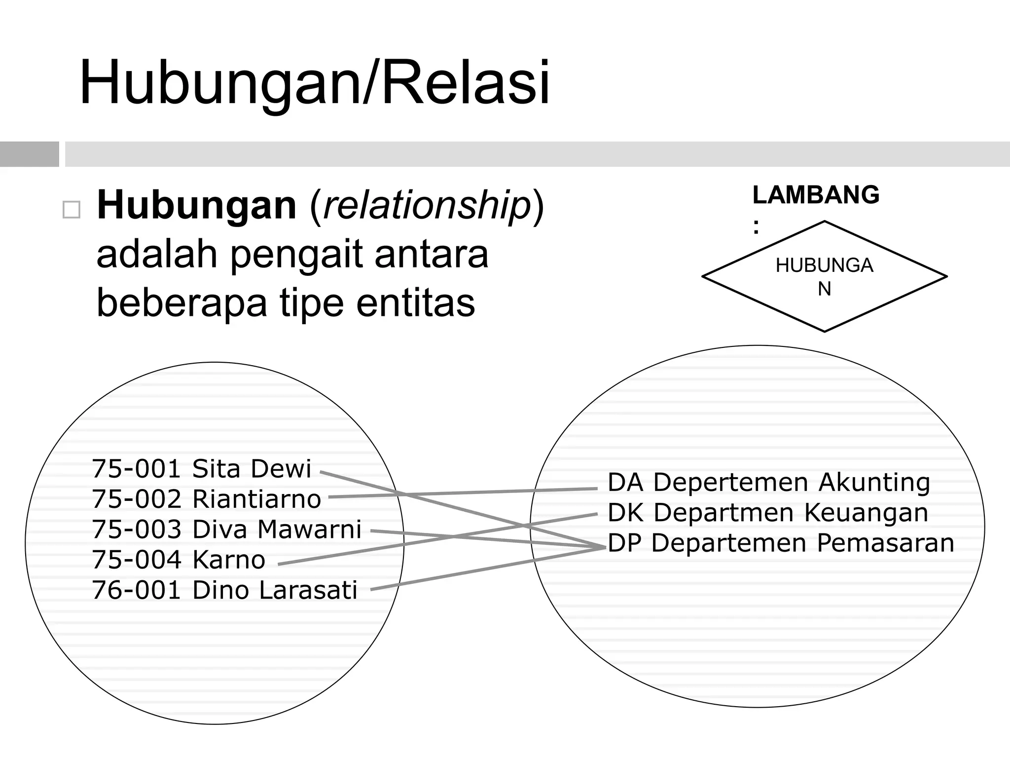 Power_Point_ERD_Entity_Relationship_Diag.pptx