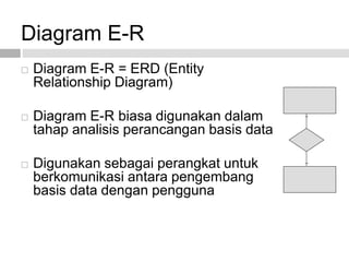 Power_Point_ERD_Entity_Relationship_Diag.pptx