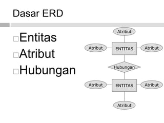 Power_Point_ERD_Entity_Relationship_Diag.pptx