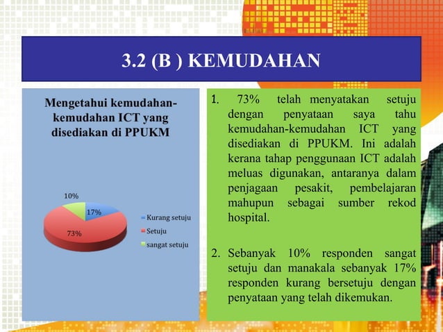 TAHAP KEMUDAHAN ICT DI PPUKM ppt | PPT