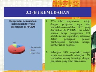 TAHAP KEMUDAHAN ICT DI PPUKM ppt | PPT