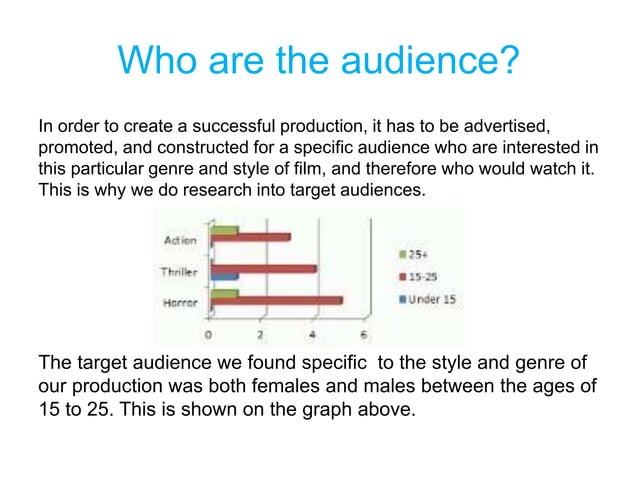 Powerpoint eval 3 | PPT