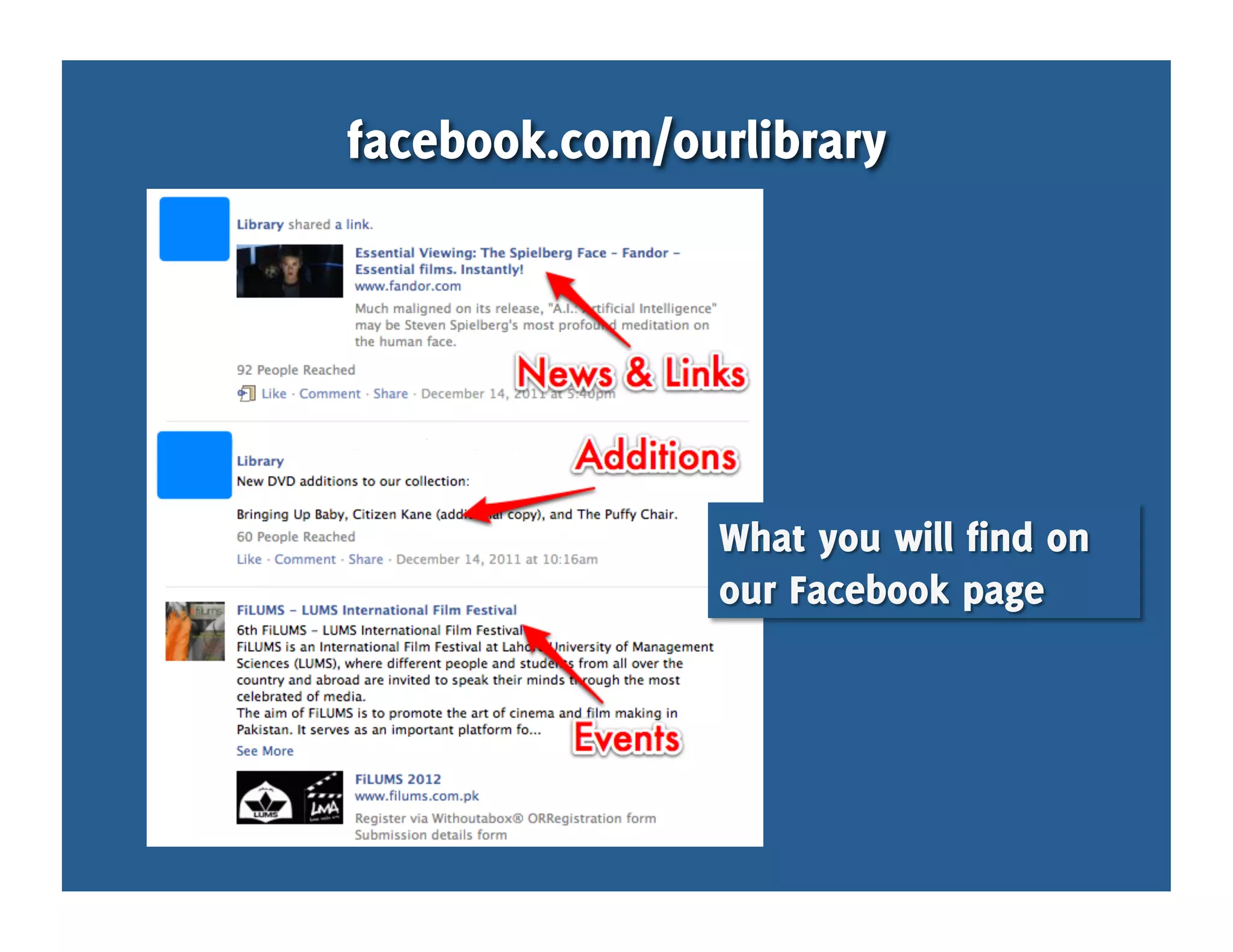 Mike's Library PowerPoint Example | PDF