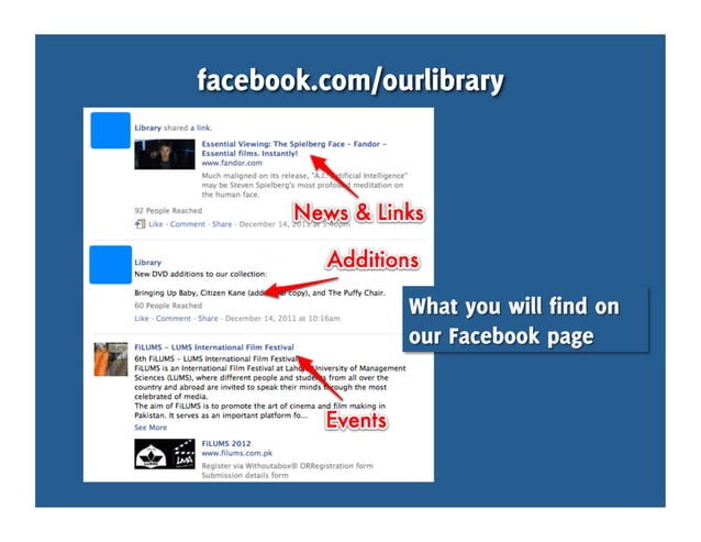 Mike's Library PowerPoint Example | PPT