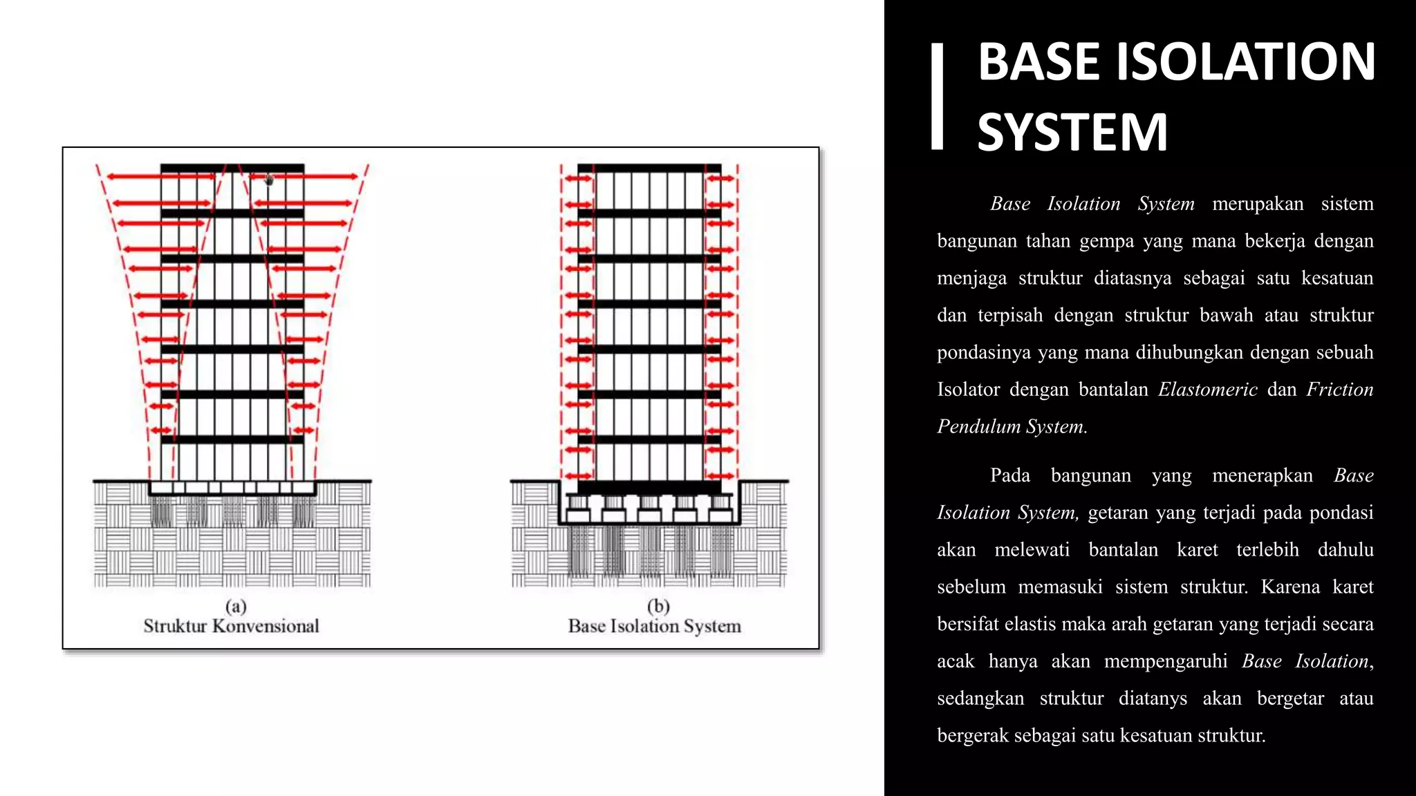 POWER POINT F1A118050 - BACKUP.pptx