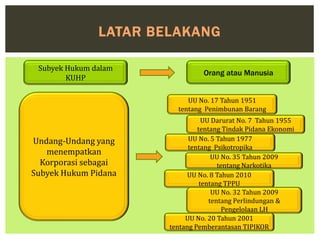 power point FGD_Proposal Dr. Bettina Yahya (Hakim Tinggi PLB).pdf