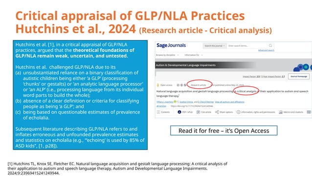 Systematic Review of GLP and NLA at ASHA 2024 Hemsley Beals Shane and ...