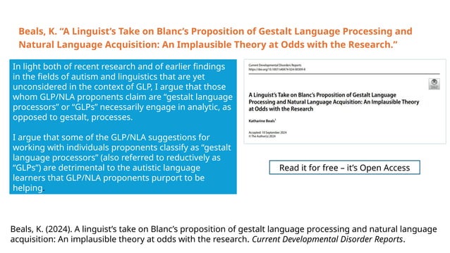 Systematic Review of GLP and NLA at ASHA 2024 Hemsley Beals Shane and ...