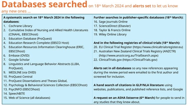 Systematic Review of GLP and NLA at ASHA 2024 Hemsley Beals Shane and ...