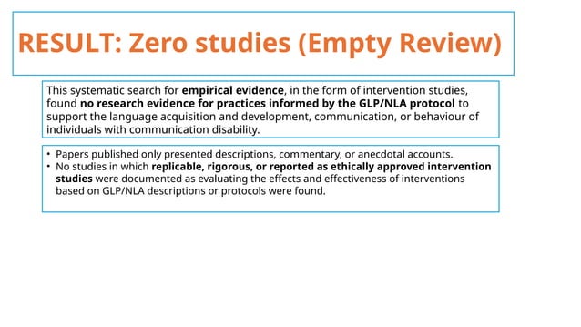 Systematic Review of GLP and NLA at ASHA 2024 Hemsley Beals Shane and ...