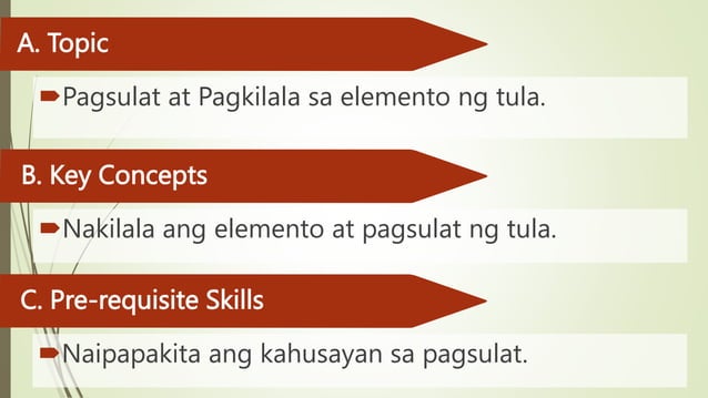 Powerpoint Filipino 6 - Pagsulat ng Tula.pptx