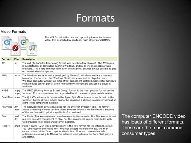 The Technology of Editing | PPTX