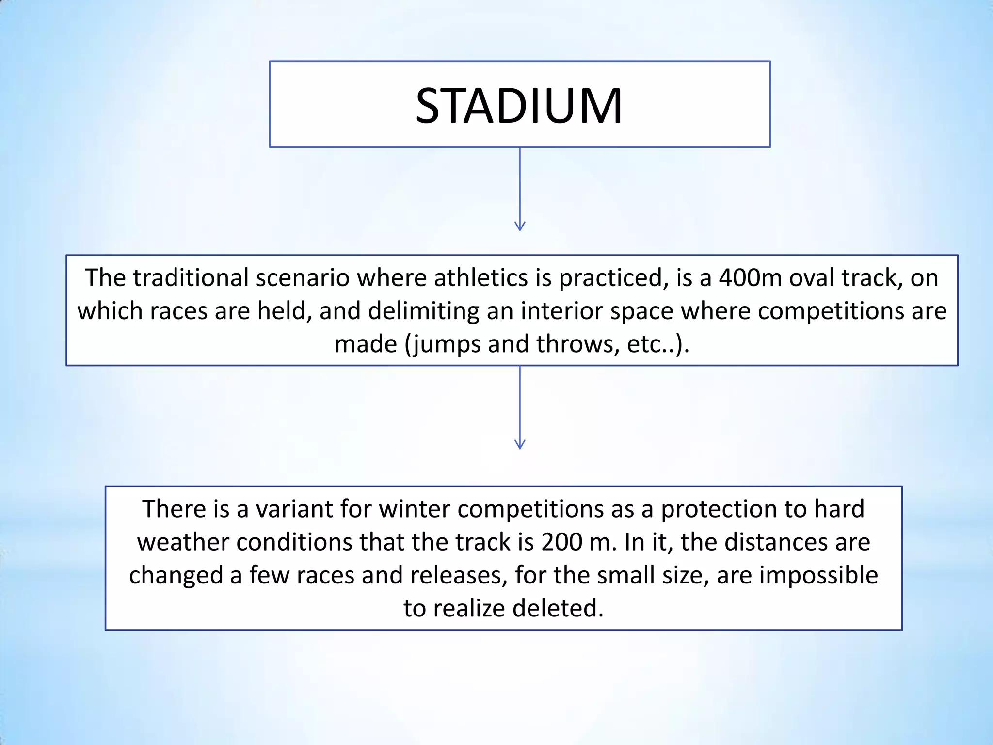 POWER POINT ATHLETICS | PPTX