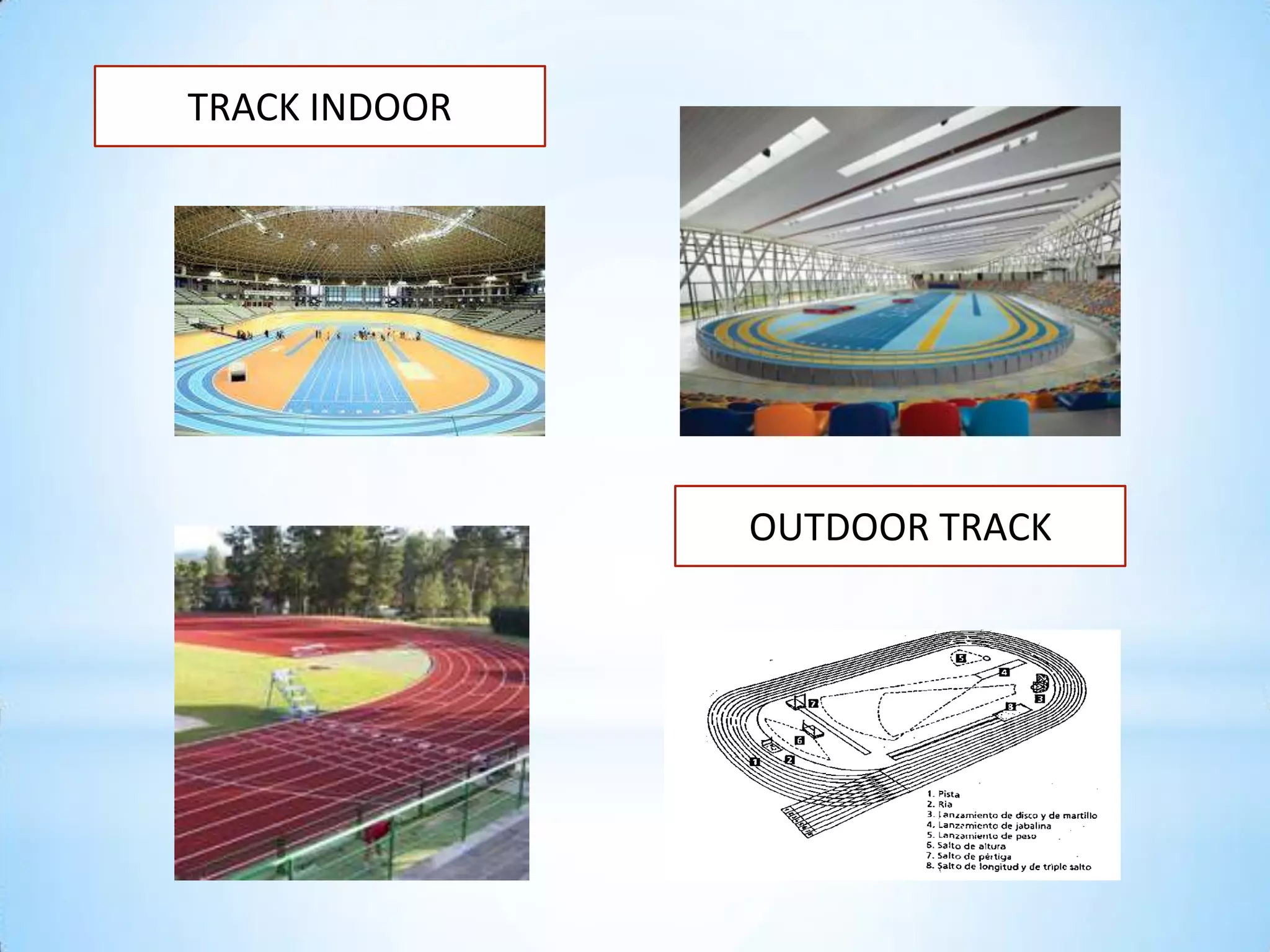 POWER POINT ATHLETICS | PPTX