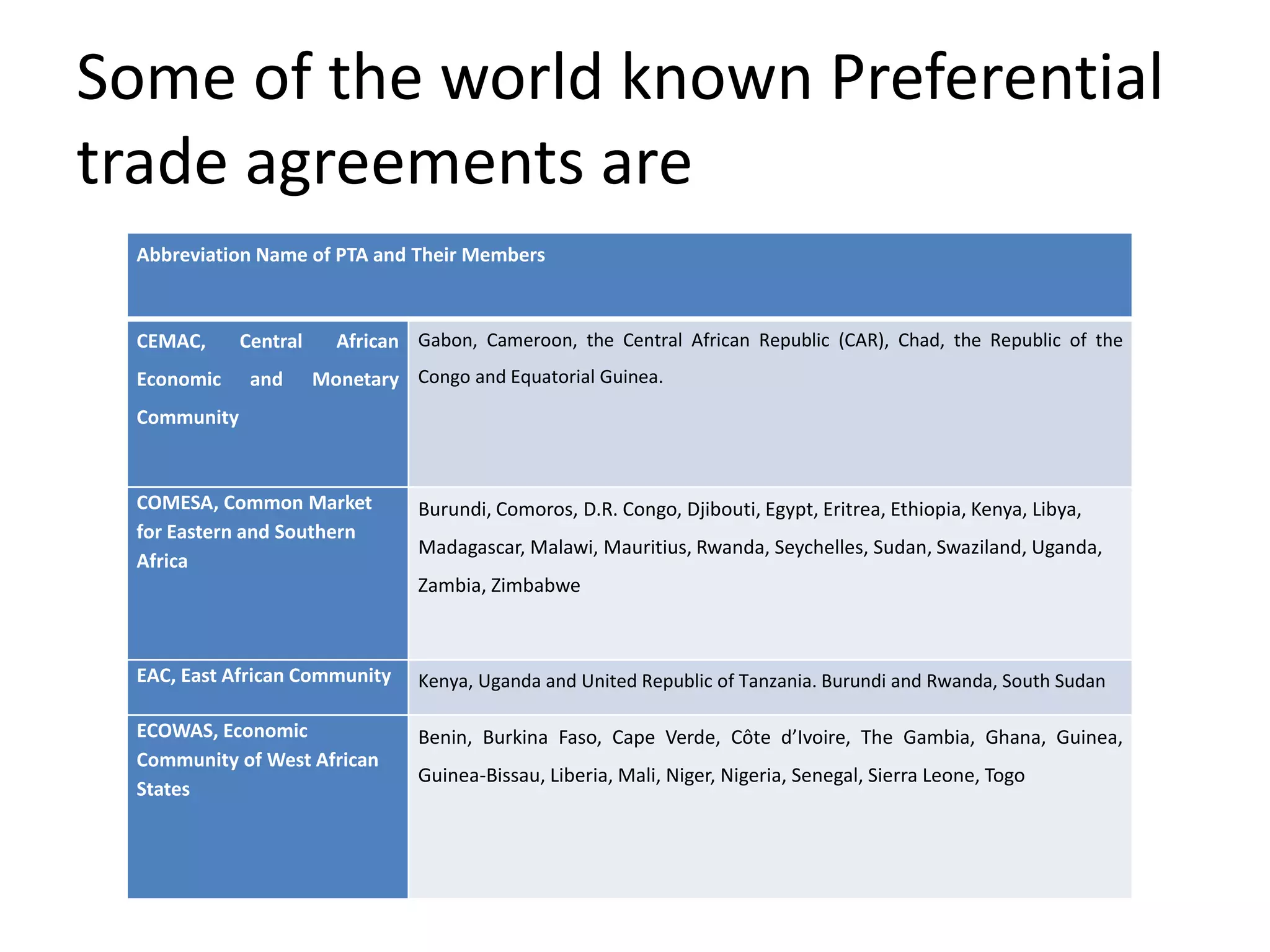 Power Point Final.pptx