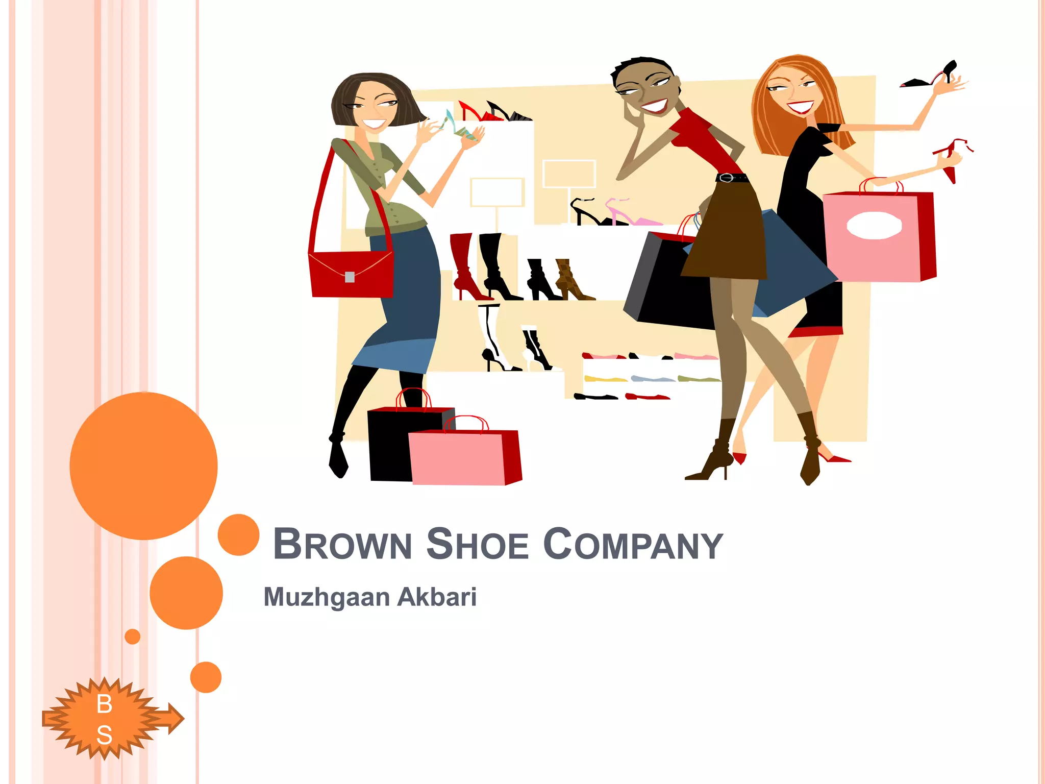 Powerpoint Finish | PPTX | Retail Industry | Industries