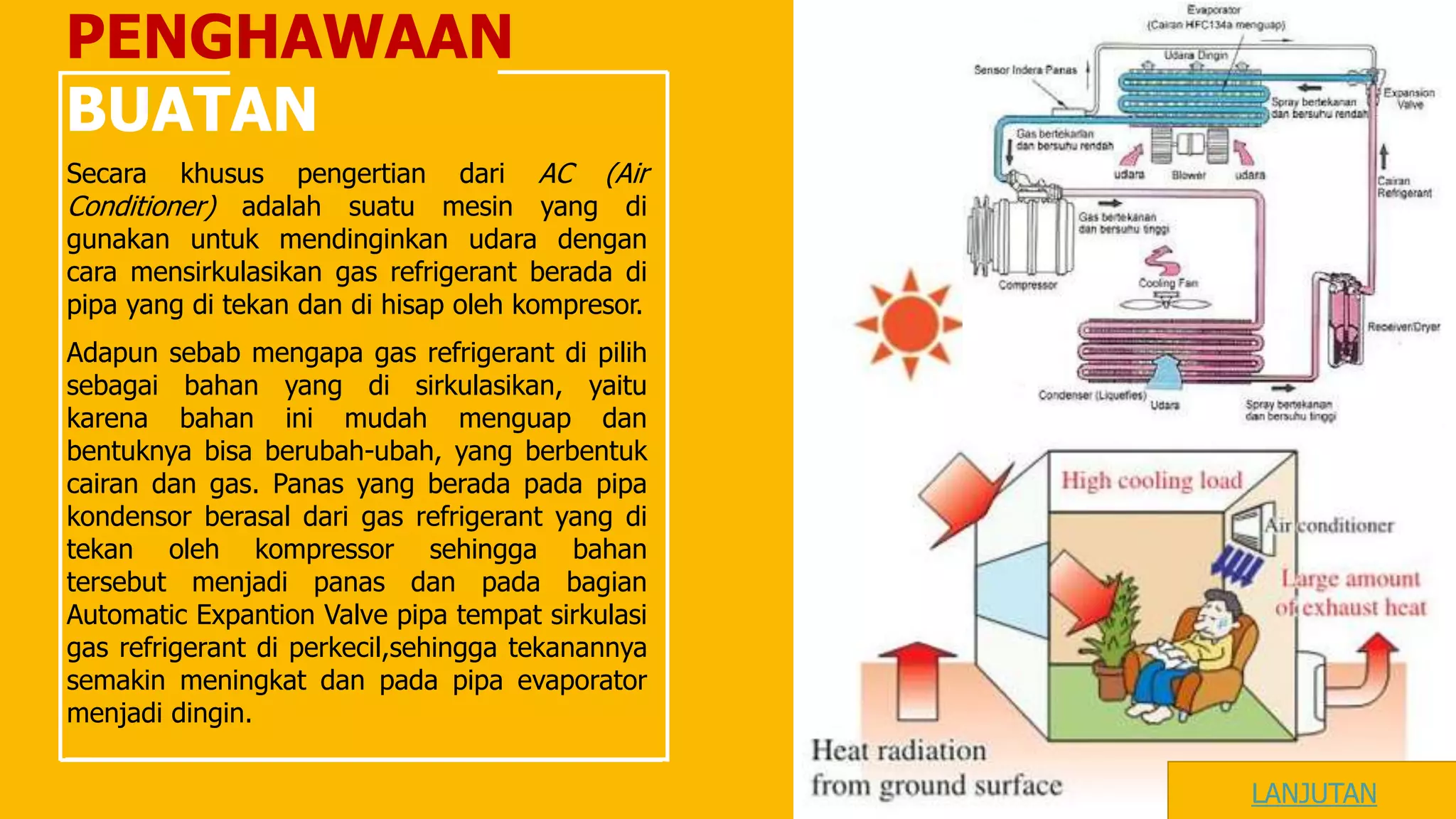 Power point fisika bangunan pencahayaan dan penghawaan buatan (ade ...
