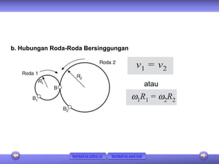 Power point Fisika kelas X SMT 1 HELSY DINAFITRI | PPTX