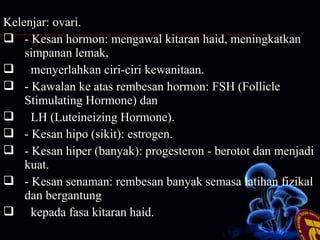 HUBUNGAN DIANTARA SISTEM ENDOKRIN DENGAN SISTEM PEMBIAKAN DALAM ...
