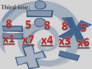Powerpoint flashcard multiplication | PPTX