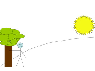 Flip book animation in power point - Anthony Vanaria | PPT