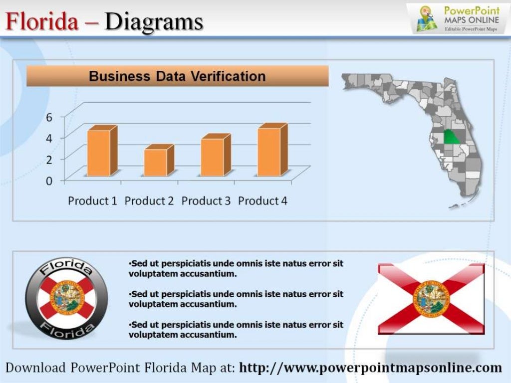 PowerPoint Florida Map - PowerPoint Maps Online
