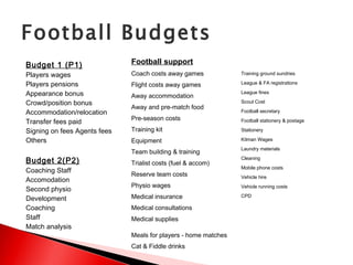 Powerpoint football | PPT | Soccer | Sports
