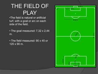 Powerpoint football | PPTX | Soccer | Sports