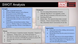 Big Hero 6 Blu-Ray/ DVD Promotion | PPT