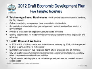 Power point for cc draft ed plan final3 3.19.12