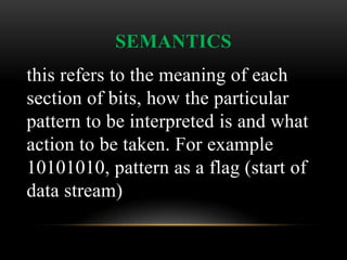 Powerpoint for data communication | PPTX