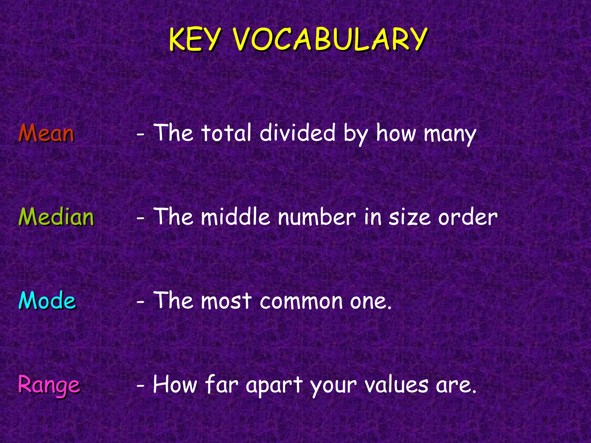 Powerpoint for definitions | PPT
