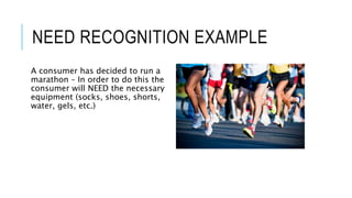 Consumer Buyer Behavior & Decision Making | PPT