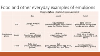 PowerPointForGrade9Chemistry.ppt