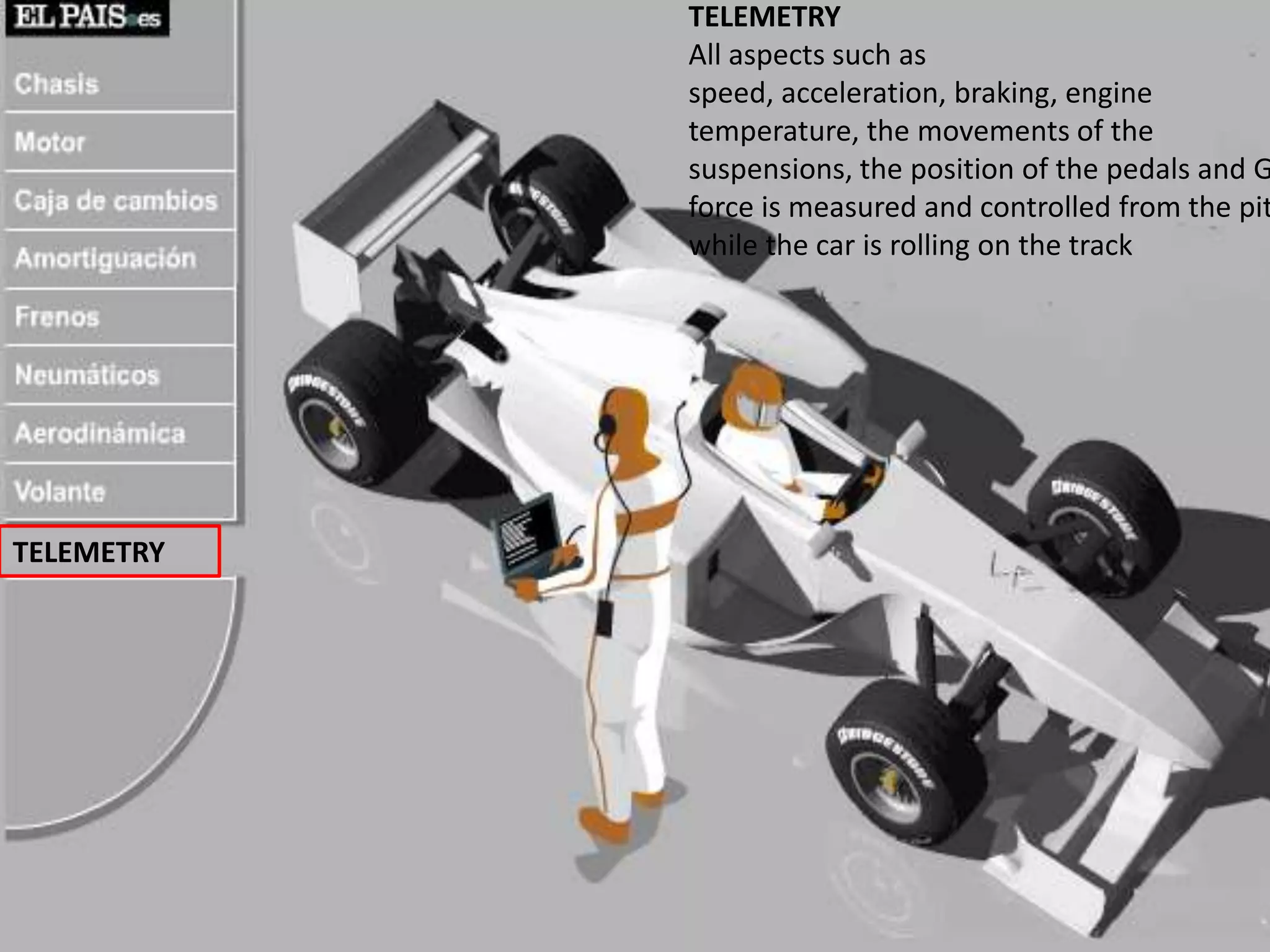 Power point formula 1 | PPTX