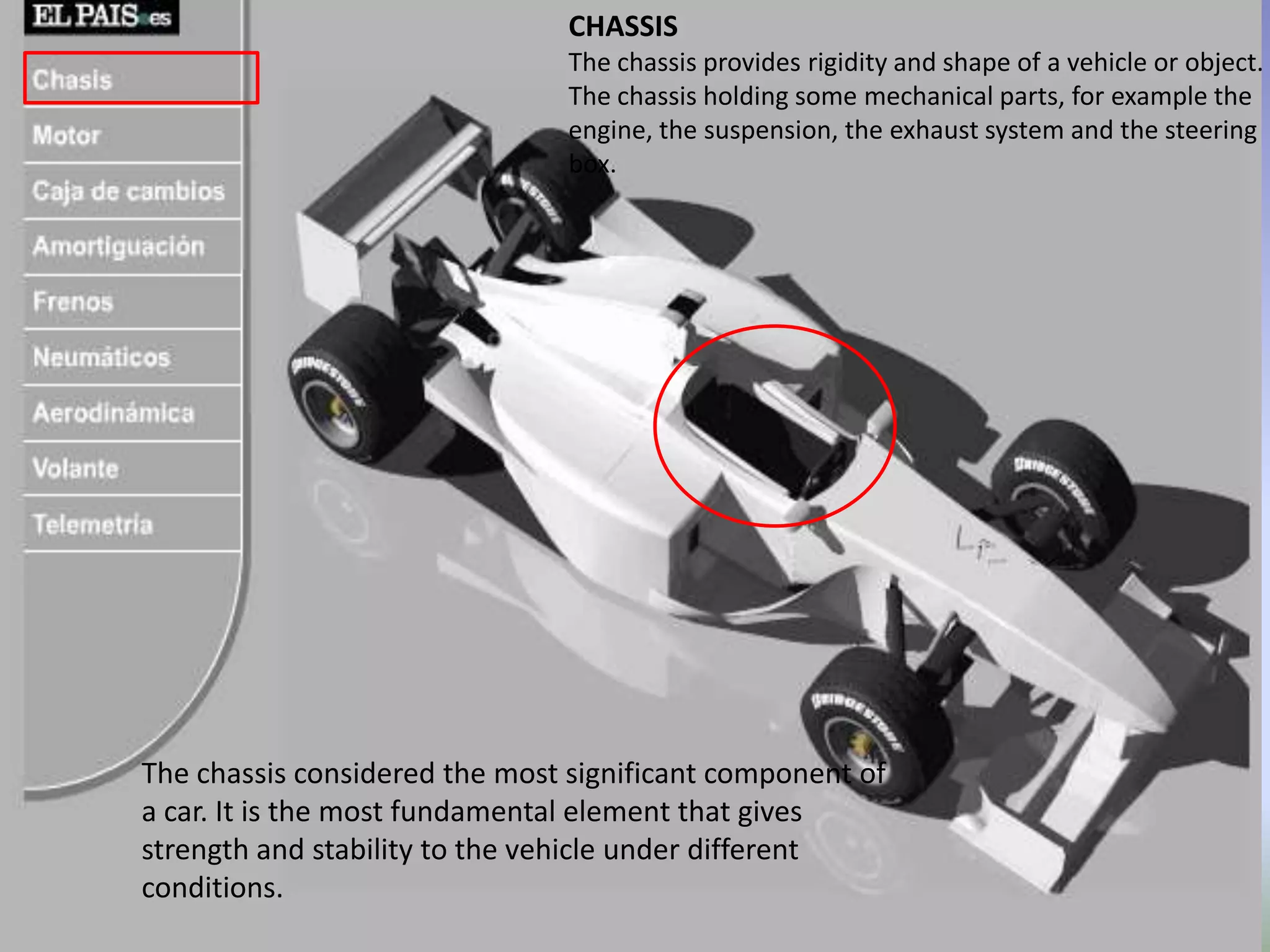 Power point formula 1 | PPTX