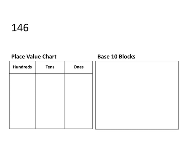 2nd Grade Math Place Value Disk Model | PPT