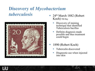 Anti TB Drugs and identifying lead compounds for future drug ...