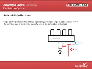 Powerpoint fuel injection_systems | PPT