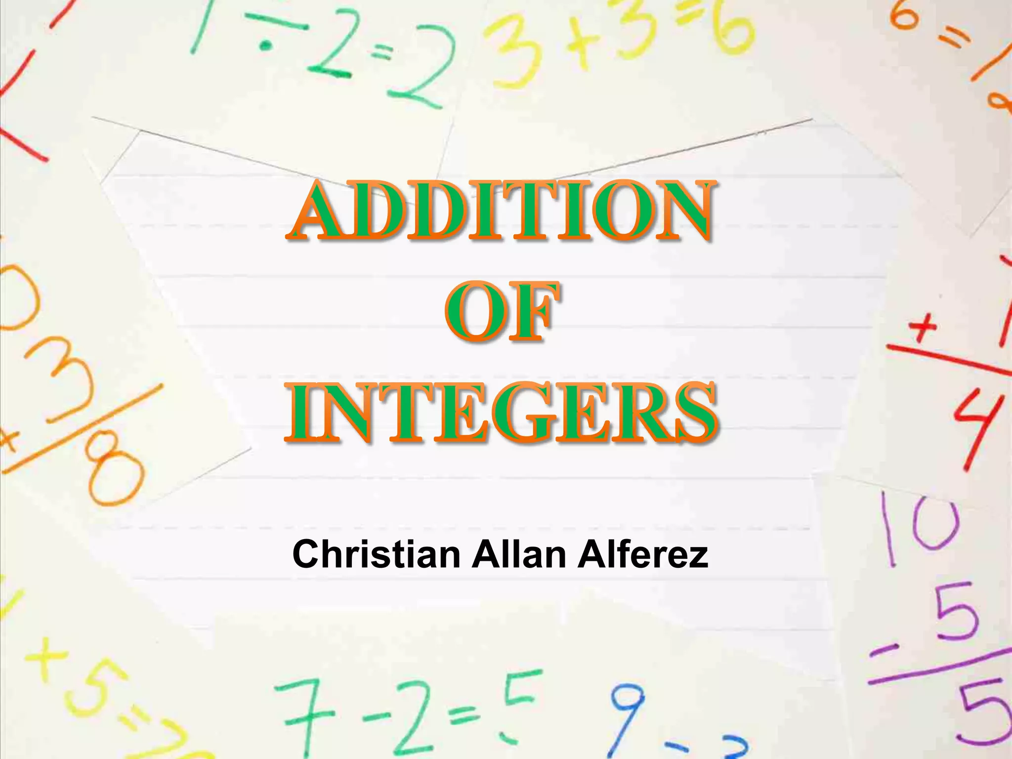 Powerpoint on K-12 Mathematics Grade 7 Q1 (Fundamental Operations of ...