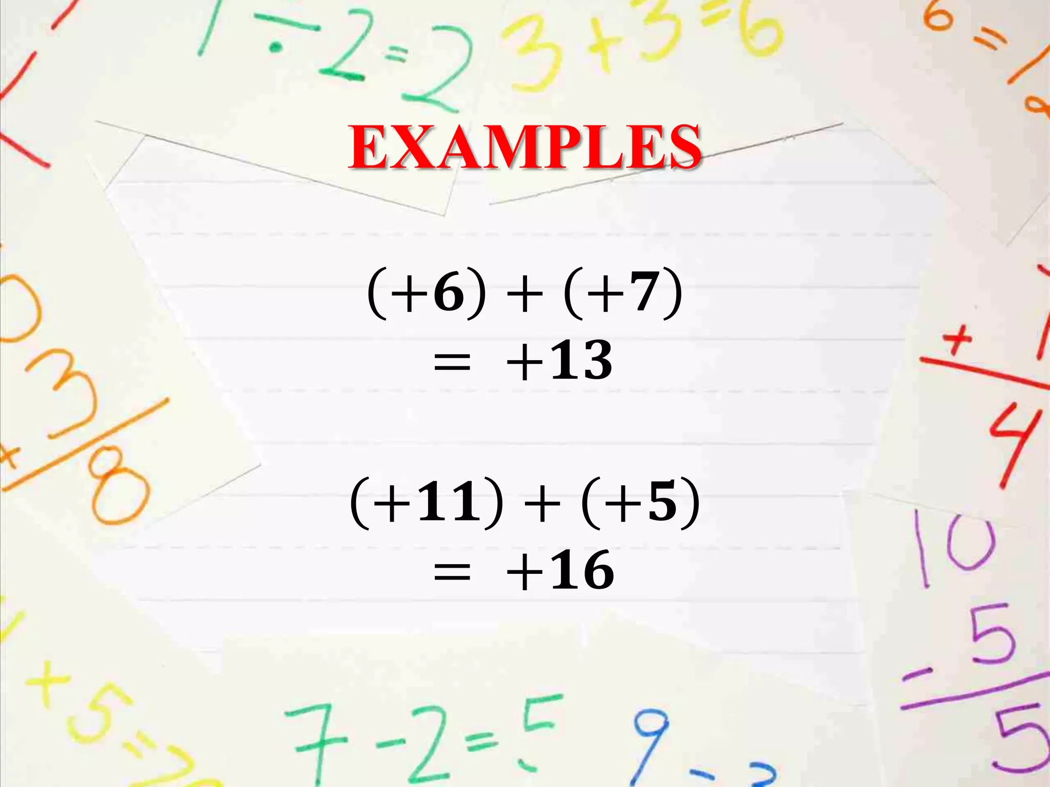 Powerpoint on K-12 Mathematics Grade 7 Q1 (Fundamental Operations of ...