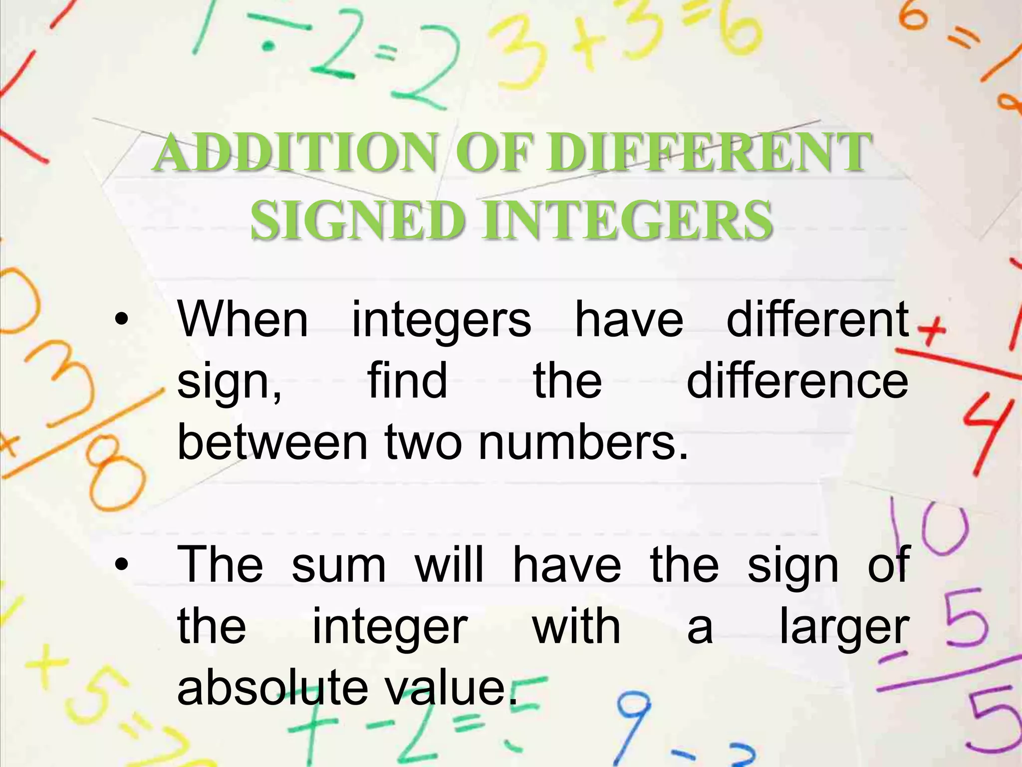 Powerpoint on K-12 Mathematics Grade 7 Q1 (Fundamental Operations of Integers - Multiplication ...
