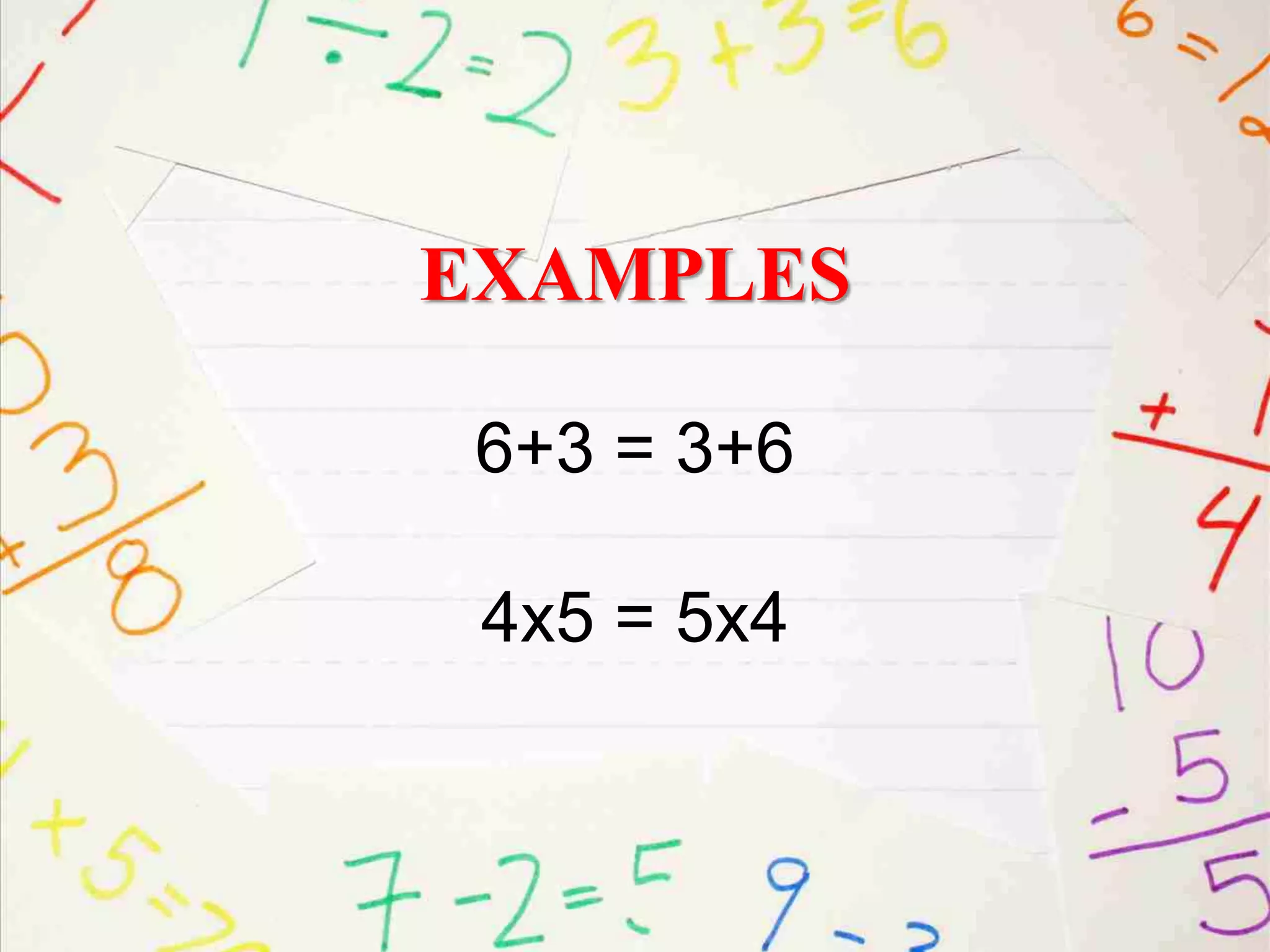 Powerpoint on K-12 Mathematics Grade 7 Q1 (Fundamental Operations of ...