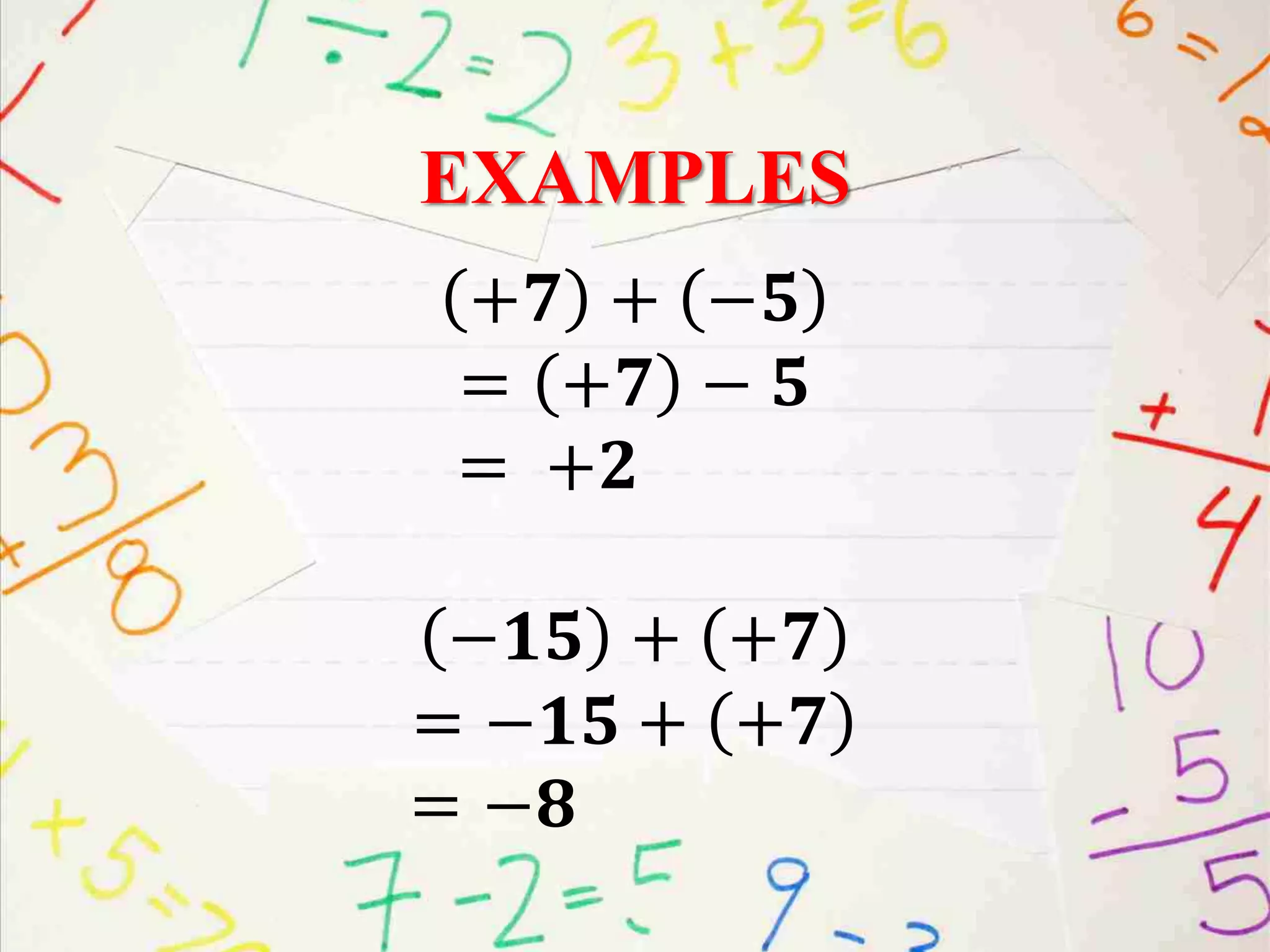 Powerpoint on K-12 Mathematics Grade 7 Q1 (Fundamental Operations of ...